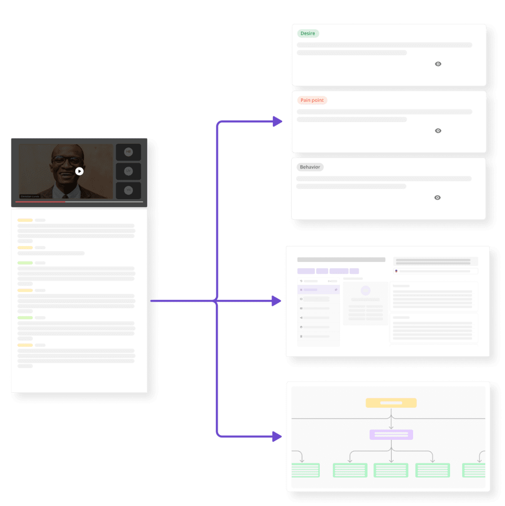 Home - Insight7 | AI-powered Customer Insights for Product Teams