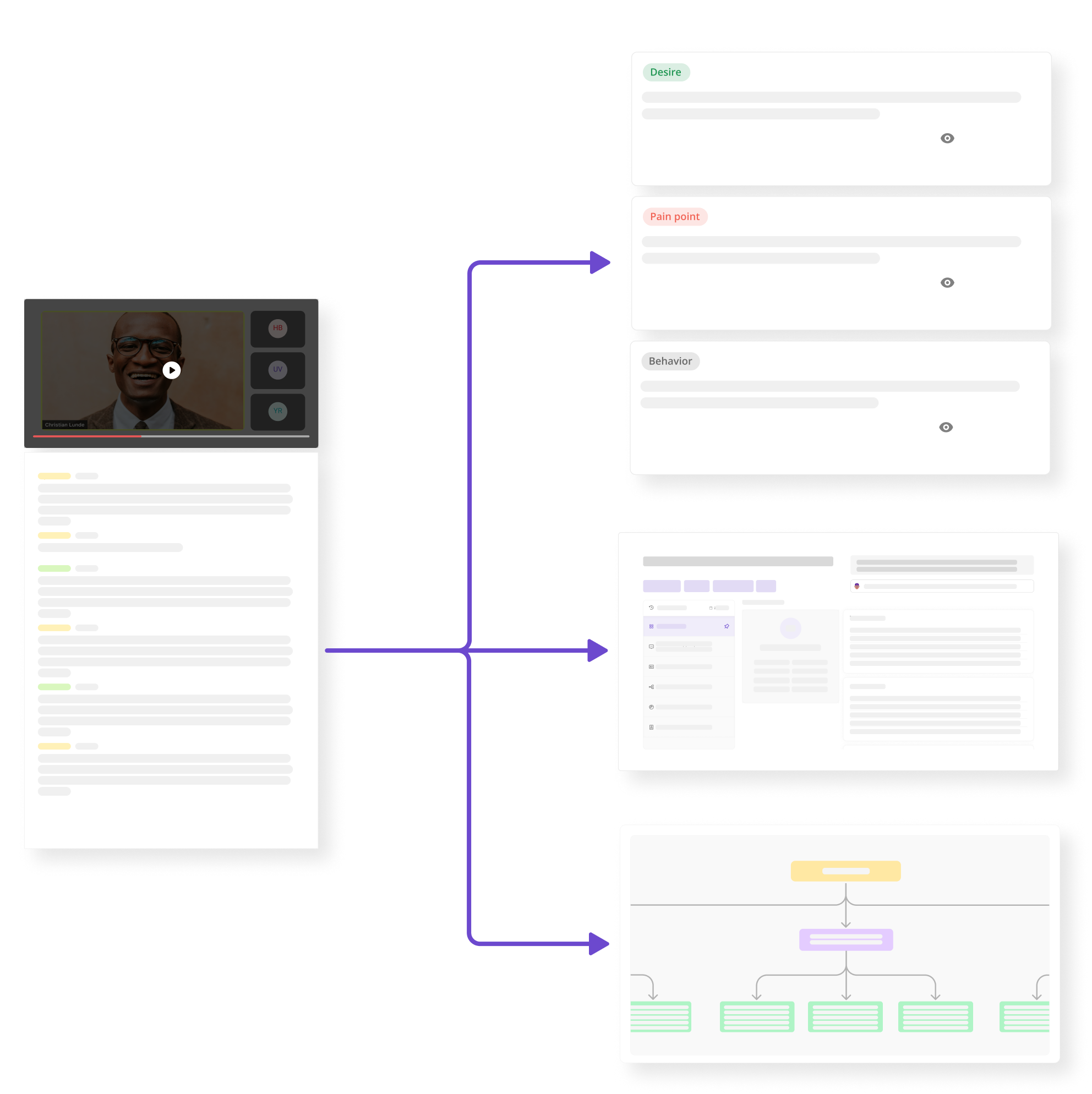 Home - Insight7 | AI-powered Customer Insights for Product Teams