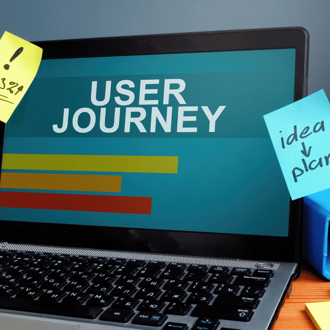 User Journey Maps: How To Use AI to Create Templates