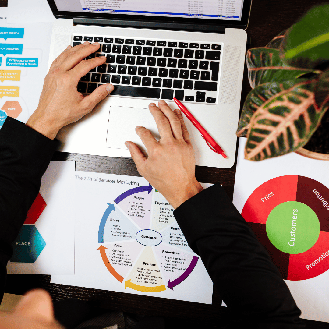 B2B Product Research: A Step-by-Step Guide