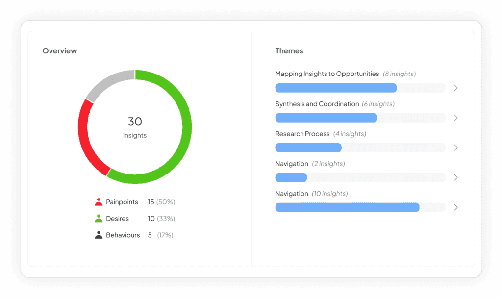 Home - Insight7 | AI-powered Customer Insights for Product Teams