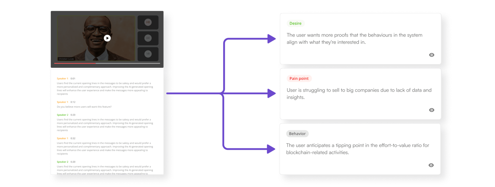 Insight7 - AI Tool For Interview Analysis & Market Research