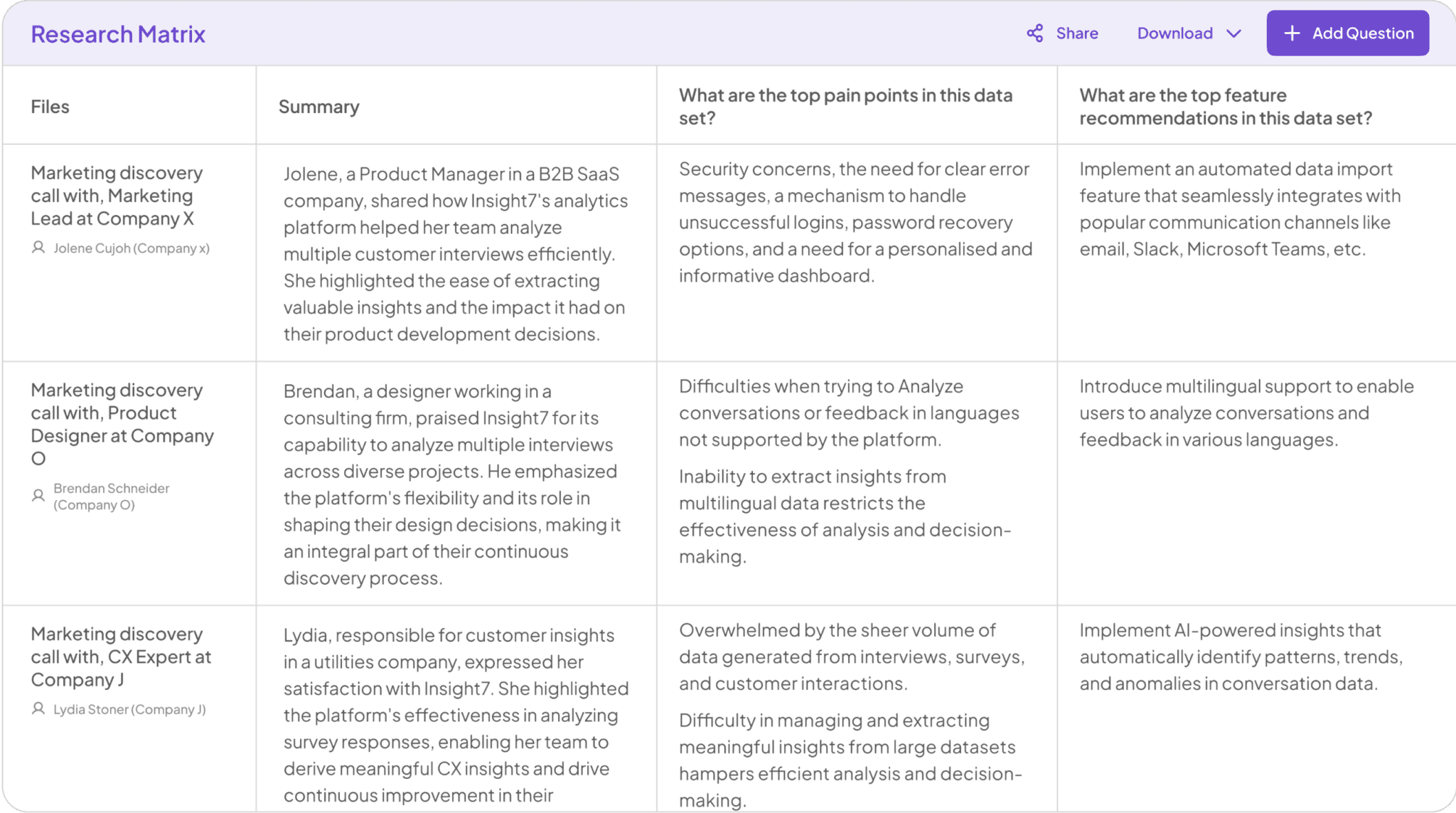 Insight7 - AI Tool For Interview Analysis & Market Research