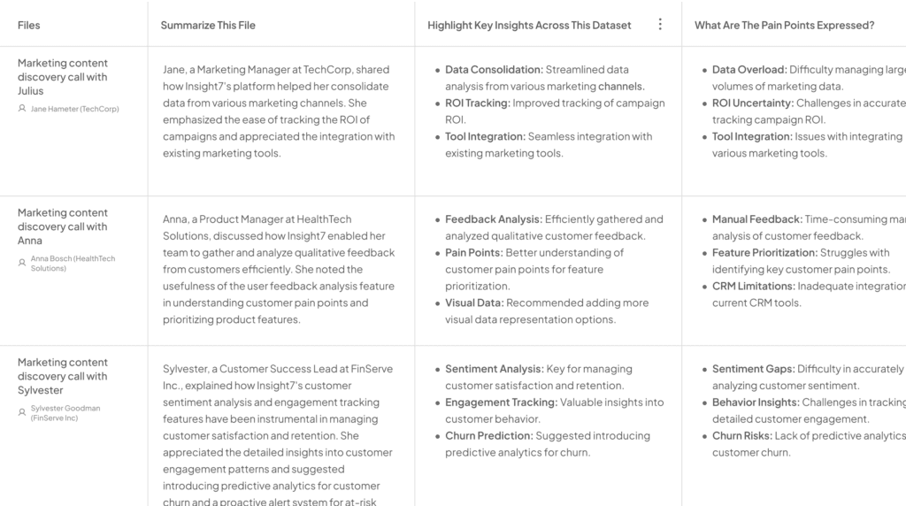 Insight7 - AI Tool For Interview Analysis & Market Research