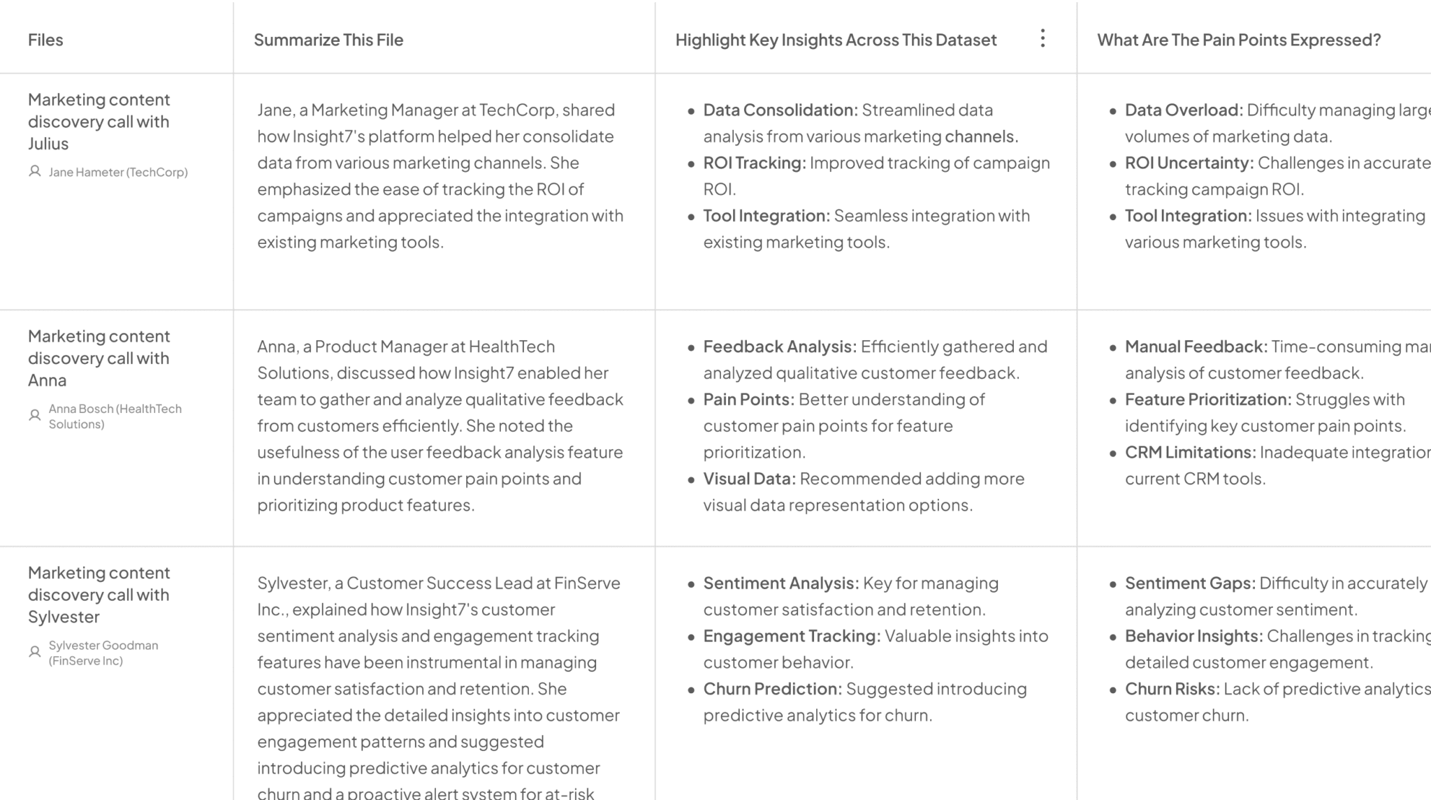 Insight7 - AI Tool For Interview Analysis & Market Research