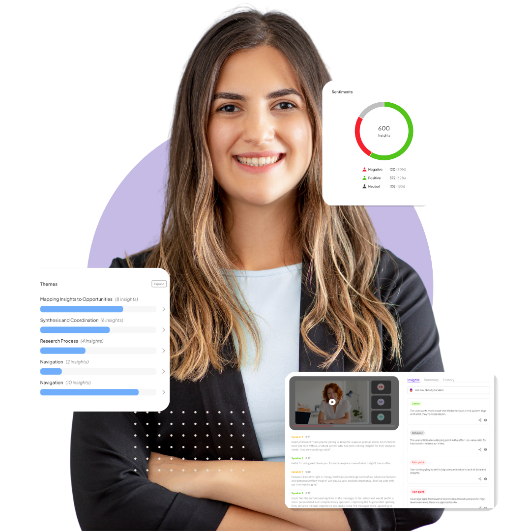 Market Research Insight7 AI Tool For Interview Analysis Market