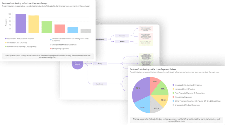 How To Create An Effective Evaluation Criteria Matrix Insight7 Ai