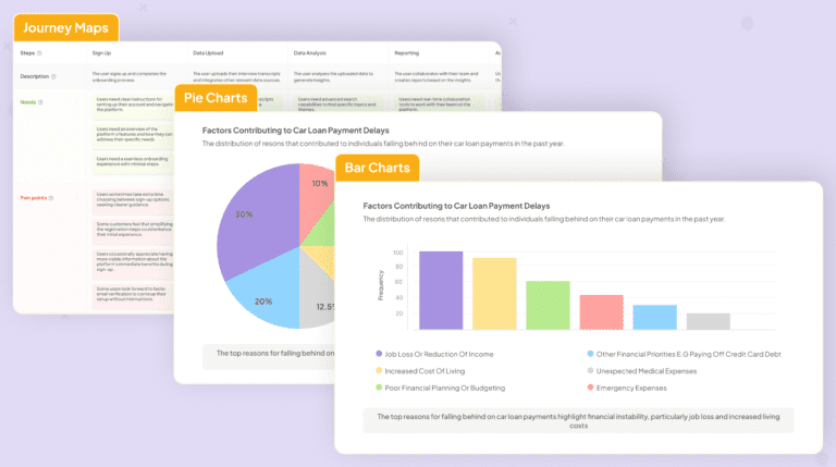 Insight7 - AI Tool For Interview Analysis & Market Research