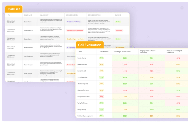 Insight7 - AI Tool For Interview Analysis & Market Research