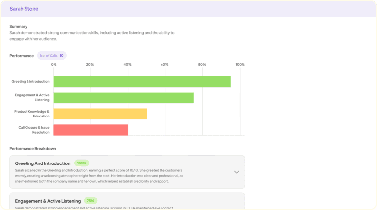 Qualitative Thematic Mapping: Step-by-Step Guide - Insight7 - AI Tool ... Qualitative Thematic Mapping: Step-by-Step Guide - Insight7 - AI Tool ...