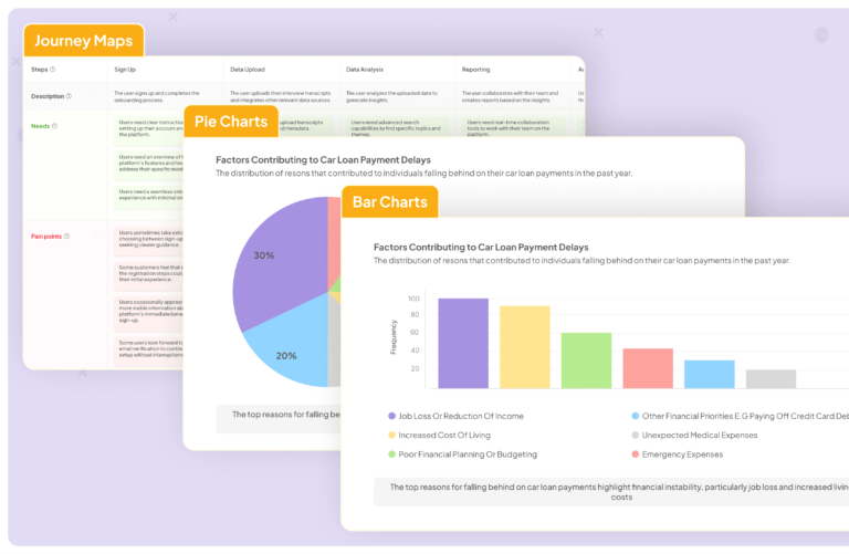 Insight7 - AI Tool For Interview Analysis & Market Research